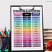 SYNONYMS & ANTONYMS POSTER, Vocabulary Chart, Homeschool, English ...