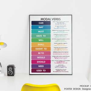 MODAL VERBS Parts of Speech Grammar Resources Anchor Chart - Etsy