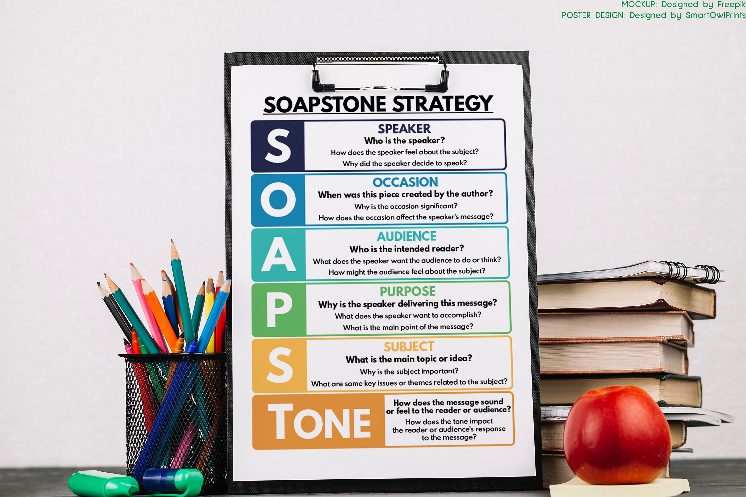 SOAPSTONE STRATEGY POSTER, English Language Educational Poster for ...