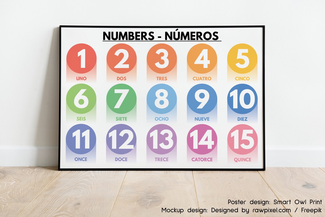 Spanish language NUMBERS POSTER SET Poster Set Classroom | Etsy