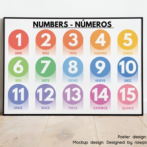 Spanish Language, NUMBERS POSTER SET, Poster Set, Classroom Decor ...