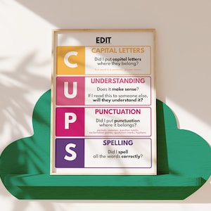 ARMS & CUPS POSTERS, Set of 2 Posters, English Language, Homeschool ...