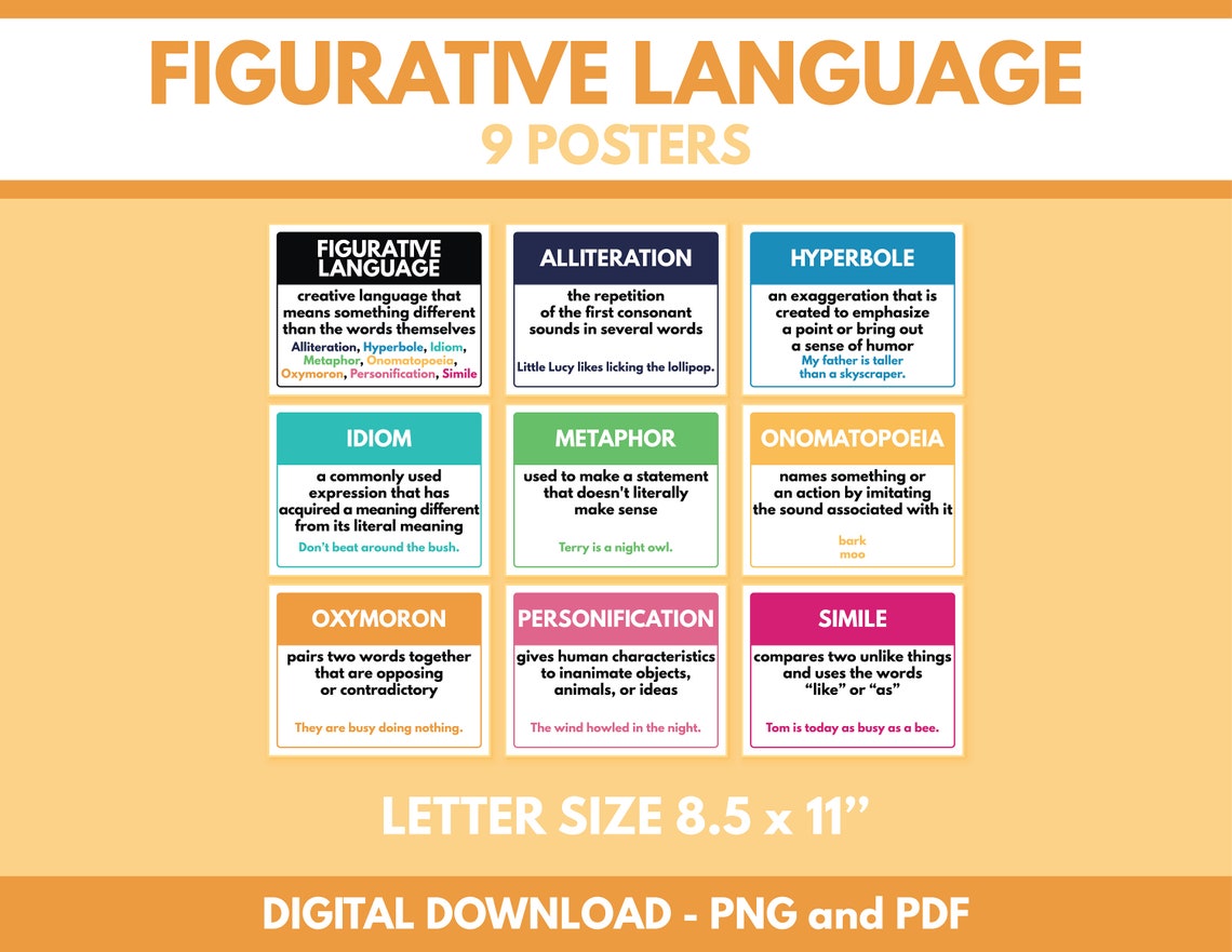 FIGURATIVE LANGUAGE Set of 9 Posters, English Classroom Art, Homeschool ...