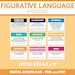 ENGLISH VERB TENSES Poster, English Grammar Chart for Homeschool ...