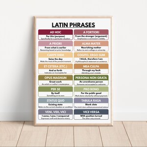 LATIN PHRASES POSTER, Vocabulary, Muted Colors, Chart for Homeschool ...