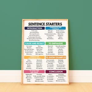 SENTENCE STARTERS POSTER, How to Write an Essay, Homeschool, English ...