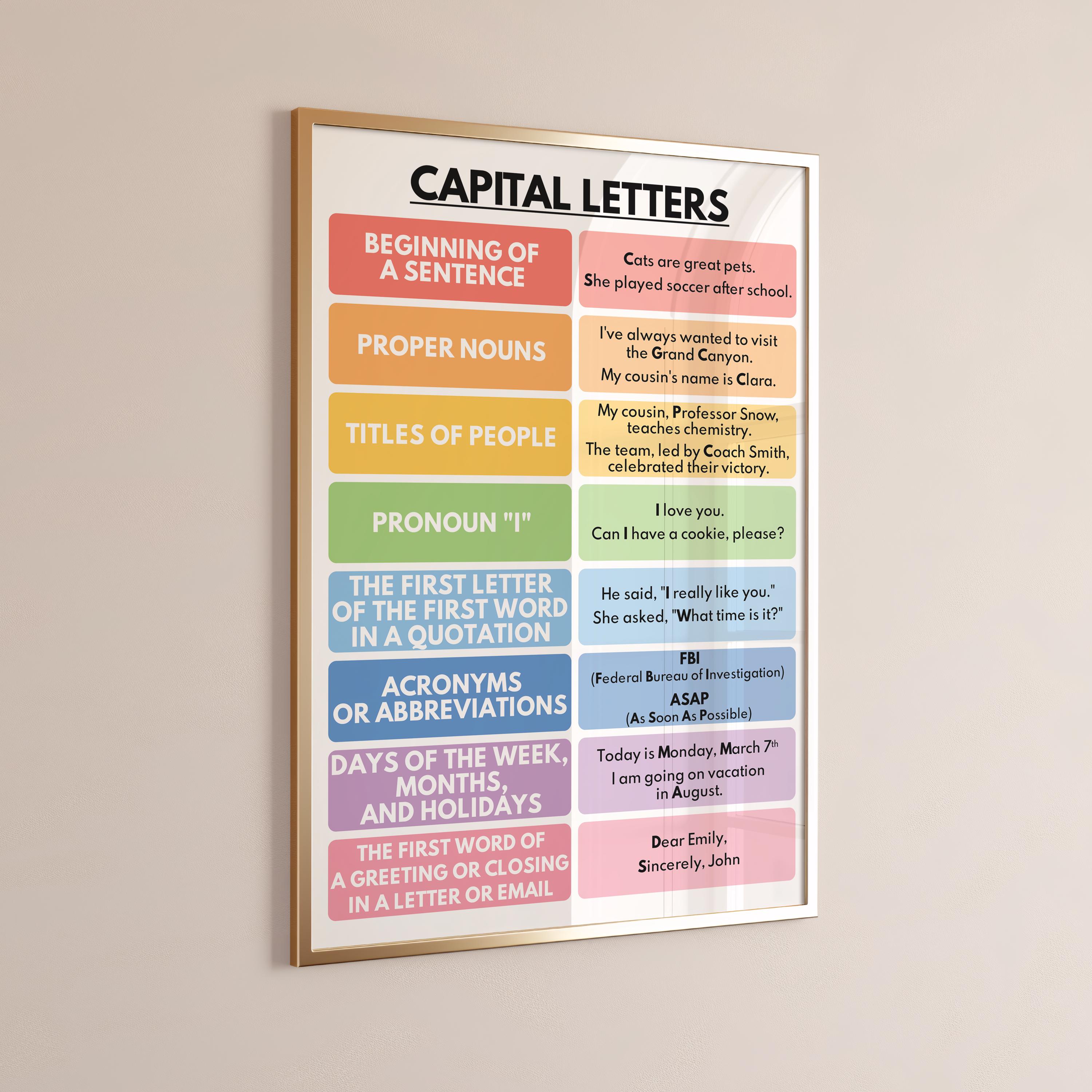CAPITAL LETTERS POSTER, Capitalization, Homeschool, Classroom Wall ...