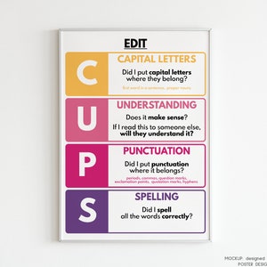 ARMS & CUPS POSTERS, Set of 2 Posters, English Language, Homeschool ...