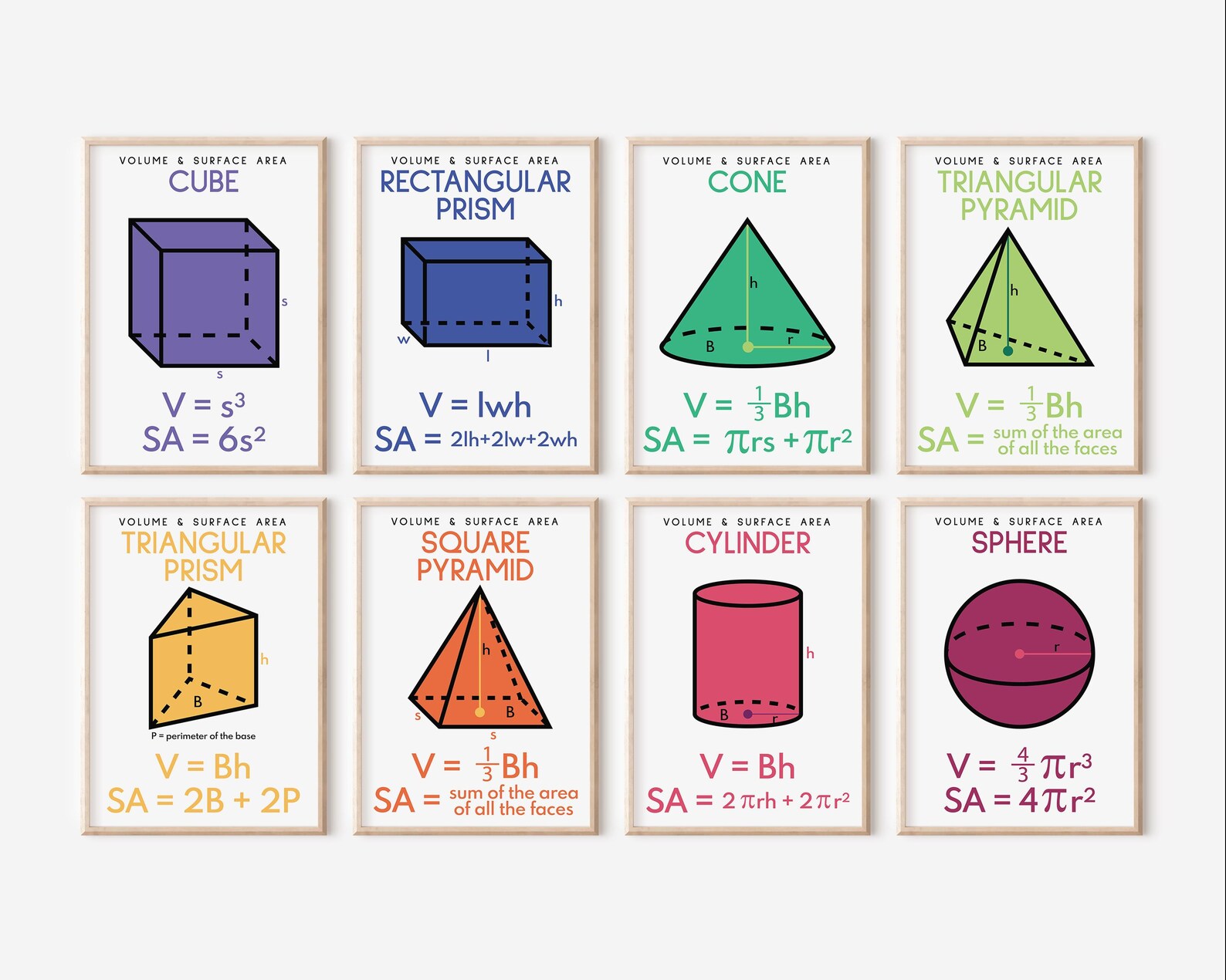 3D Shapes Volume and Surface Area Posters, Geometry Classroom Art ...
