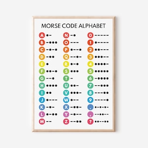 MORSE CODE POSTER, Morse Alphabet, Chart for Homeschool, Classroom ...