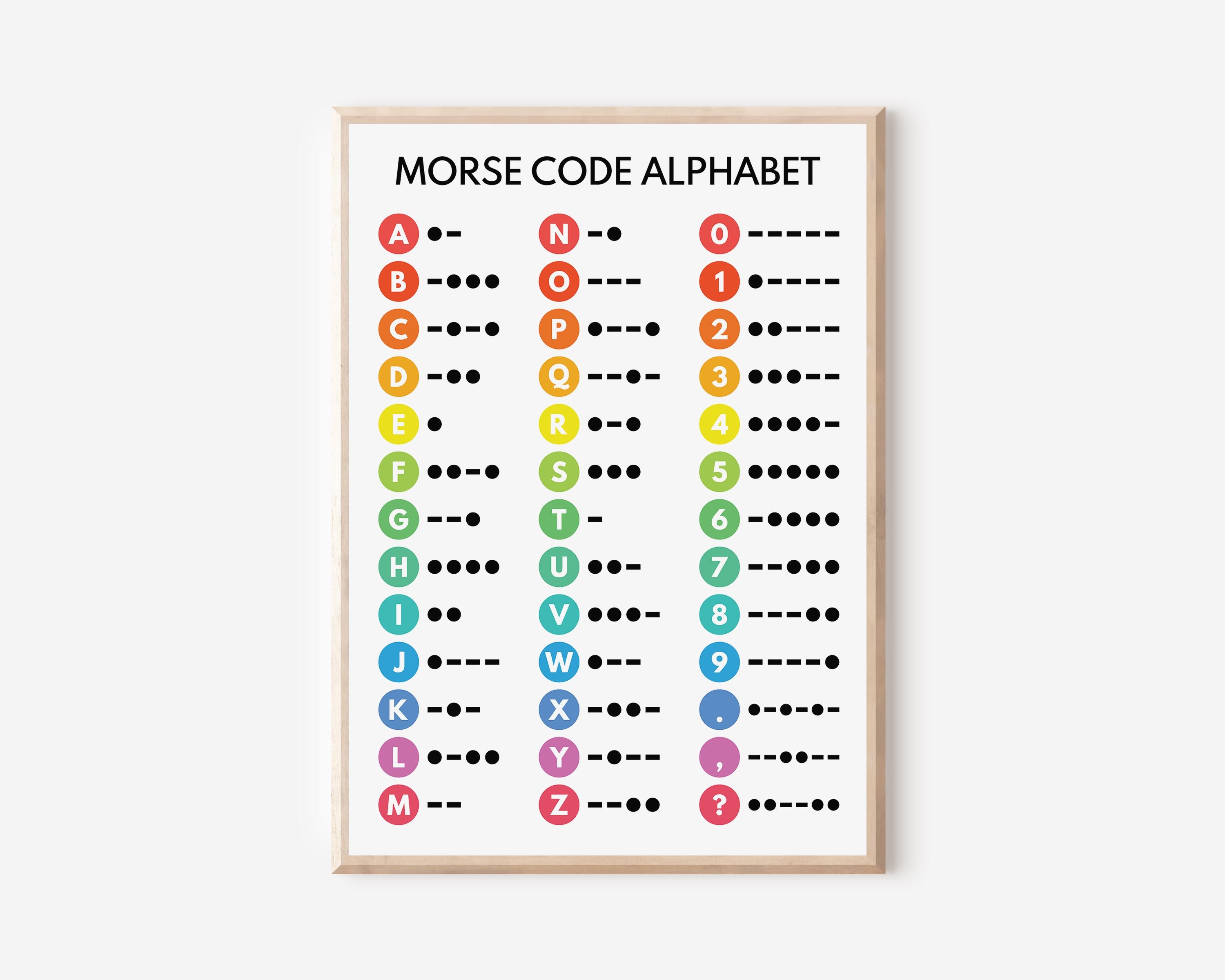 MORSE CODE POSTER, Morse Alphabet, Chart for Homeschool, Classroom ...