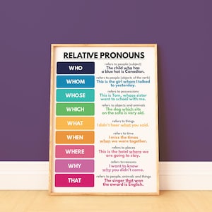 RELATIVE PRONOUNS POSTER, Who or Whom? Parts of Speech, Grammar Chart ...