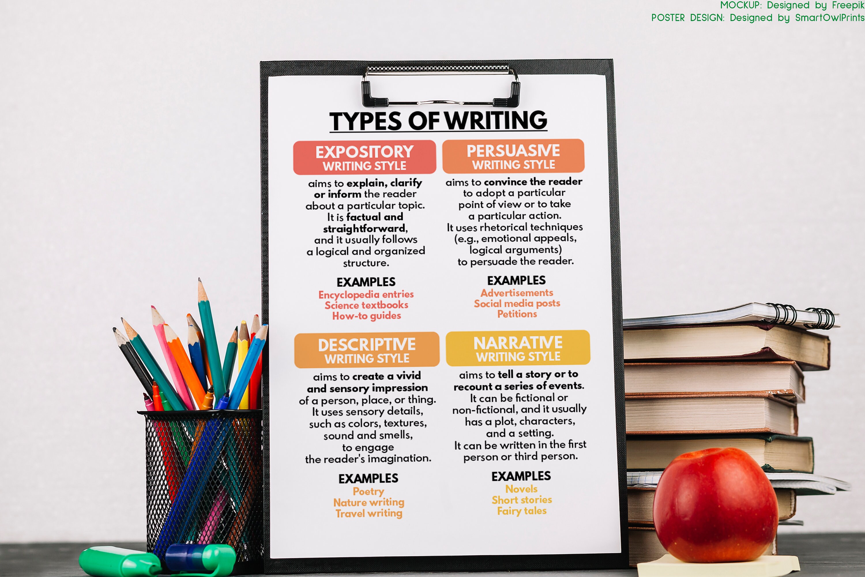 Explanatory Writing Poster