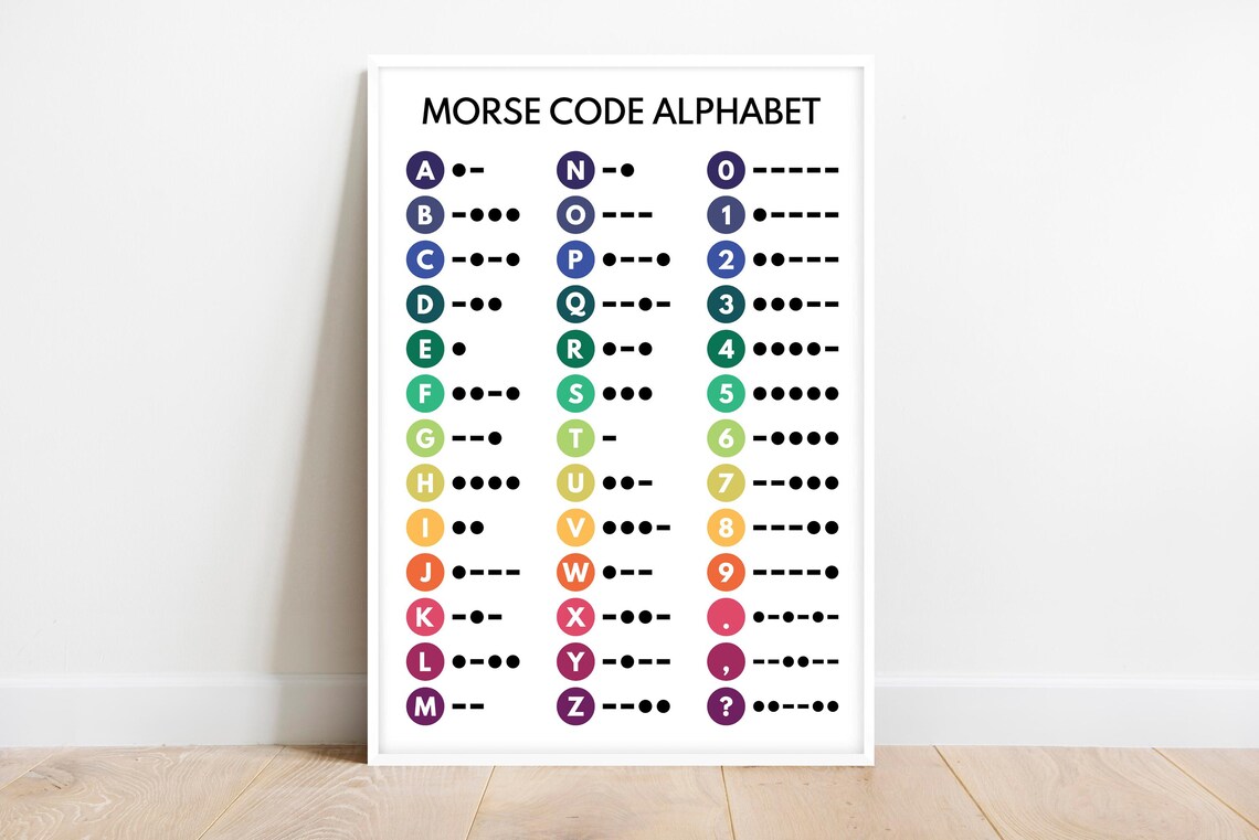 MORSE CODE POSTER, Morse Alphabet, Chart for Homeschool, Classroom ...