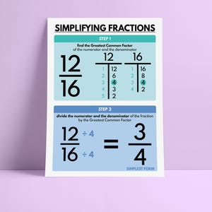 REDUCING FRACTIONS POSTER, Simplifying Fractions, Visual Math Teaching ...