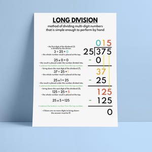 LONG MULTIPLICATION and DIVISION Posters, Educational Posters for Kids ...