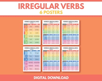 ENGLISH VERB TENSES, Set of 12 Posters, Grammar Charts for Classroom ...
