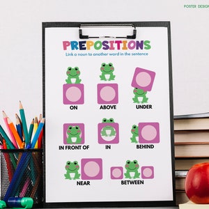 PREPOSITIONS for Kids, English Language Grammar, Parts of Speech ...