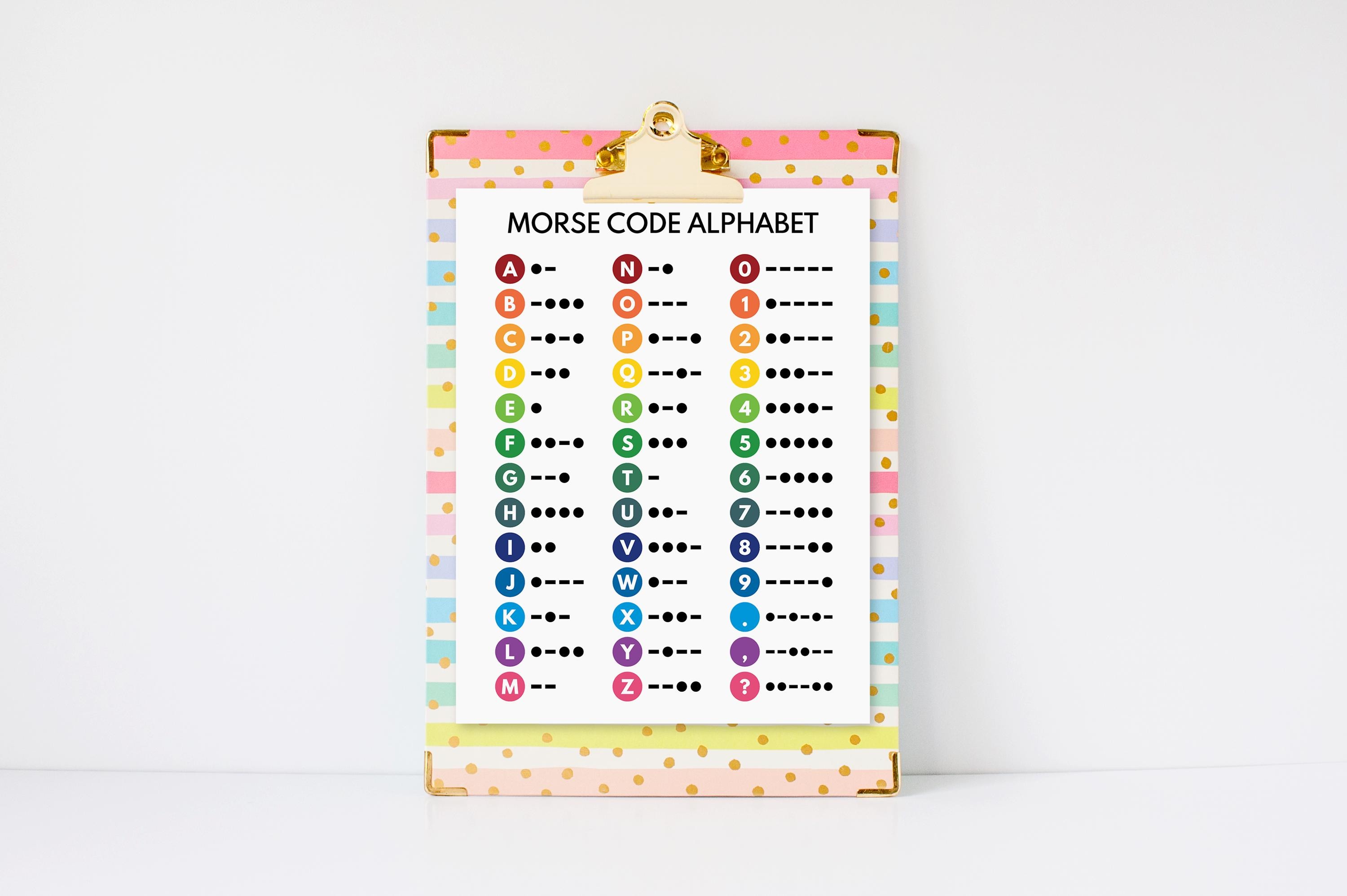 MORSE CODE POSTER, Morse Alphabet, Chart for Homeschool, Classroom ...