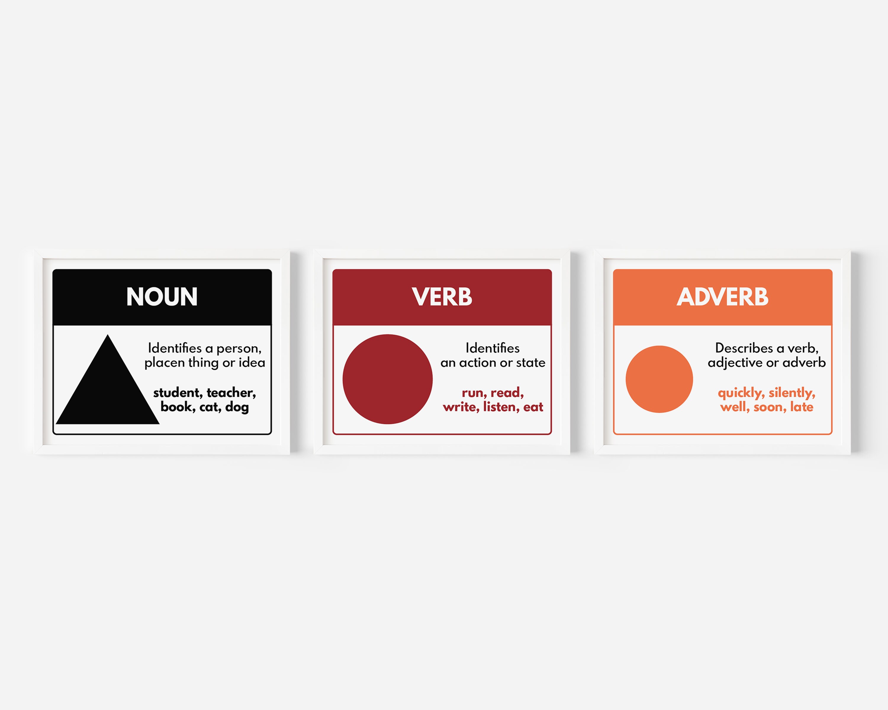 PARTS OF SPEECH Symbols- Set of 9 Posters, Letter Size, Grammar Chart ...