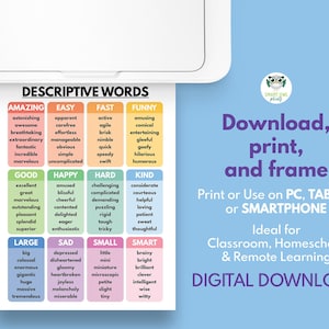 DESCRIPTIVE WORDS POSTER, Grammar Chart for Homeschool, English ...