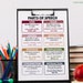 PARTS OF SPEECH, Grammar Chart for Homeschool, Classroom Poster ...