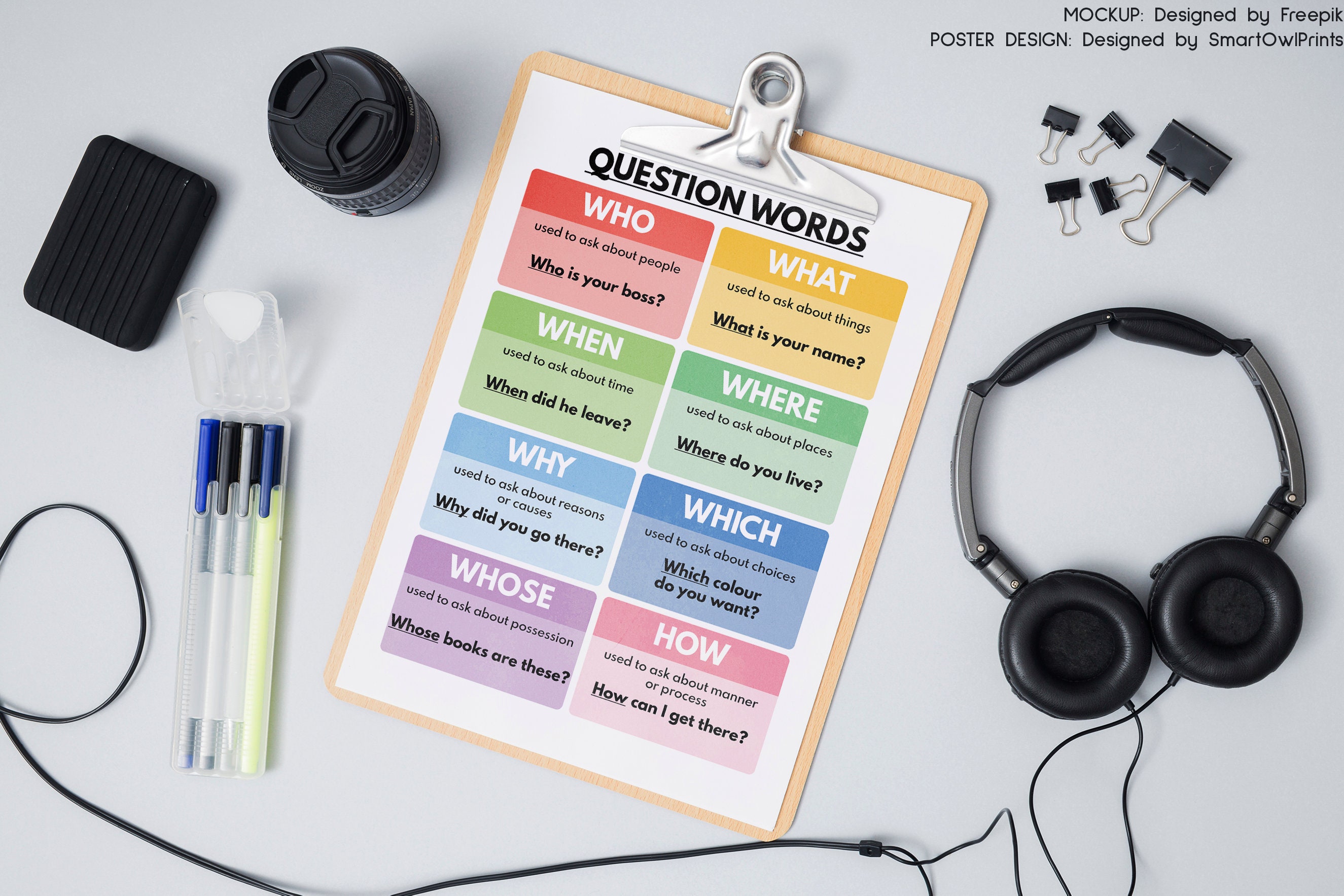 QUESTION WORDS POSTER, English Language, Grammar Chart, English ...