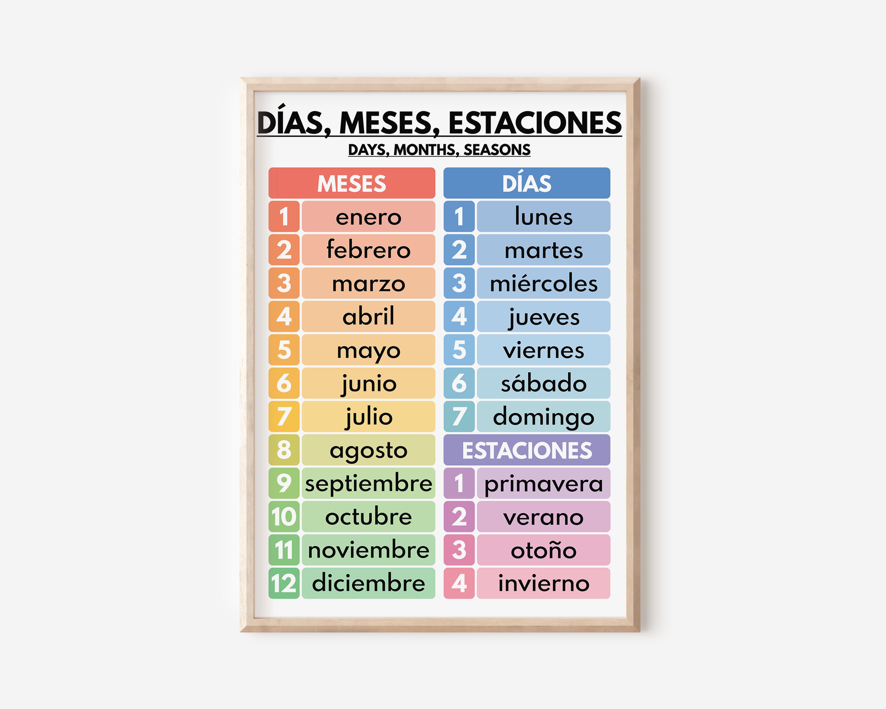 Spanish Language, DAYS MONTHS SEASONS in Spanish, Quick Reference Cheat ...