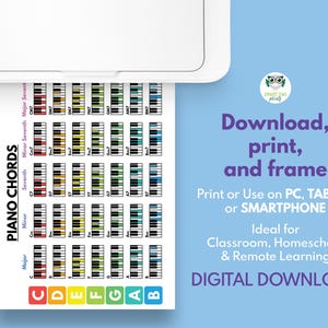 PIANO CHORDS POSTER, Basic Chords, Music Poster, Educational Poster ...