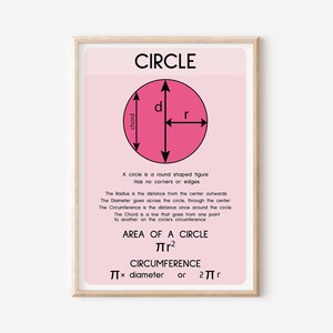 SHAPES FACTS for Kids, Set of 8 Posters, GEOMETRY Poster, Educational ...