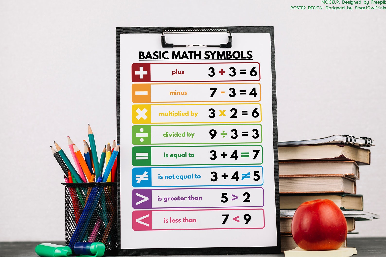 BASIC MATH SYMBOLS Poster Visual Teaching Aids Educational - Etsy Ireland