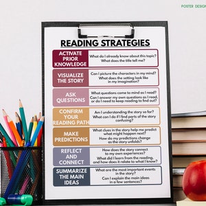 READING STRATEGIES POSTER, Toolkit for Young Learners, Reading Skills ...