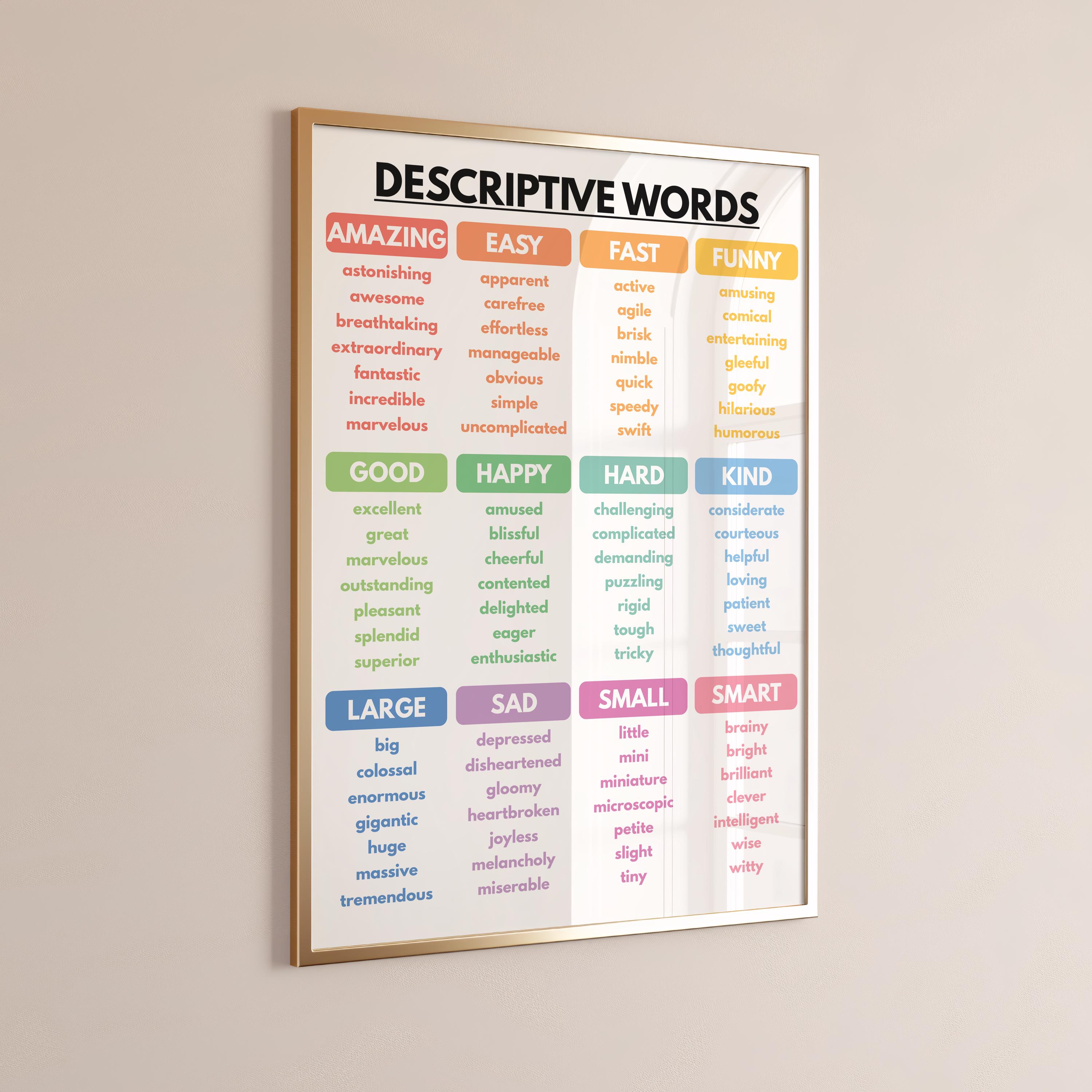 DESCRIPTIVE WORDS POSTER, Grammar Chart for Homeschool, English ...