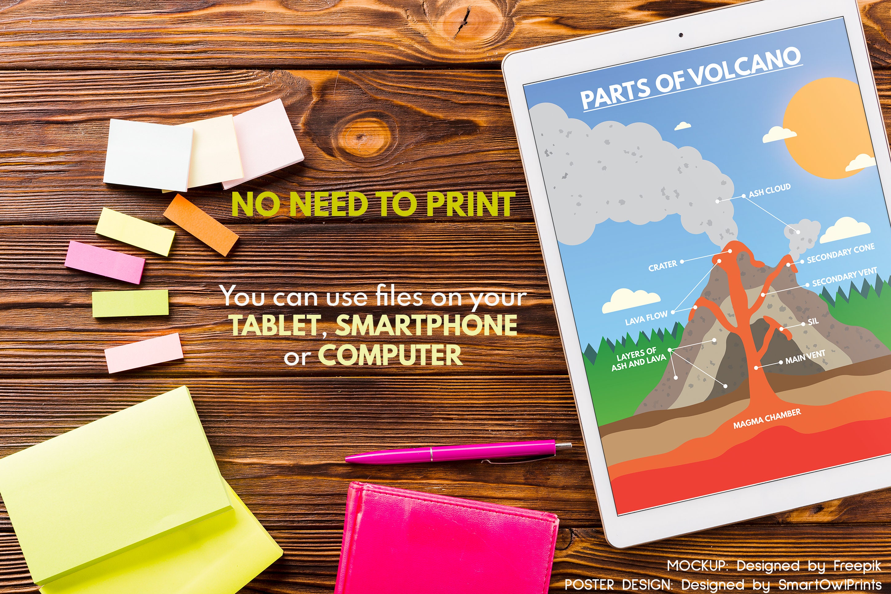 PARTS OF VOLCANO Poster Volcano Poster Educational Posters - Etsy