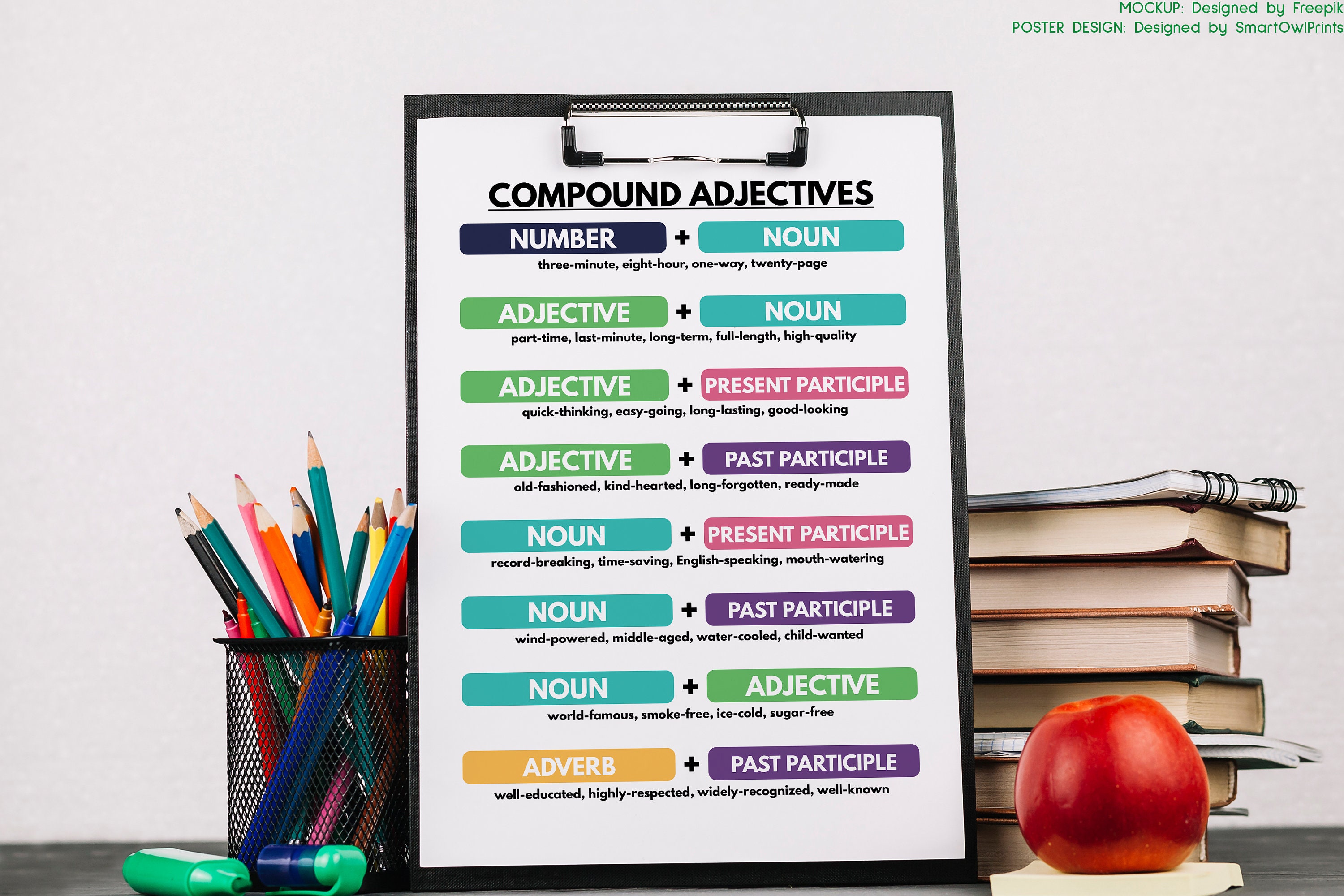 COMPOUND ADJECTIVES Types of Adjectives Parts of Speech - Etsy