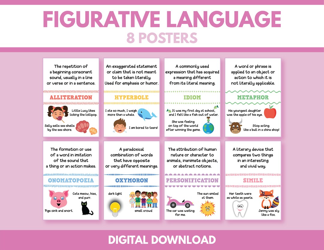FIGURATIVE LANGUAGE - Set of 8 Posters, English Language, Classroom ...