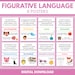 FIGURATIVE LANGUAGE Set of 8 Posters, English Language, Classroom ...