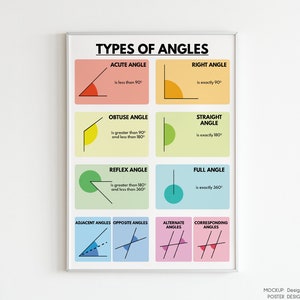 ANGLES POSTERS SET, Types of Angles, Measuring Angles, Properties ...