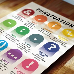 ENGLISH LANGUAGE: Parts of Speech + Punctuation + Pronouns Chart ...