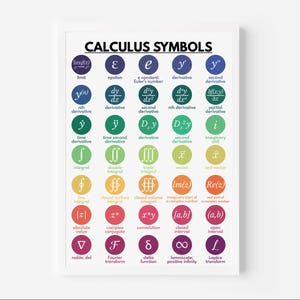 CALCULUS SYMBOLS POSTER, Symbols Chart, Educational Poster, High School ...