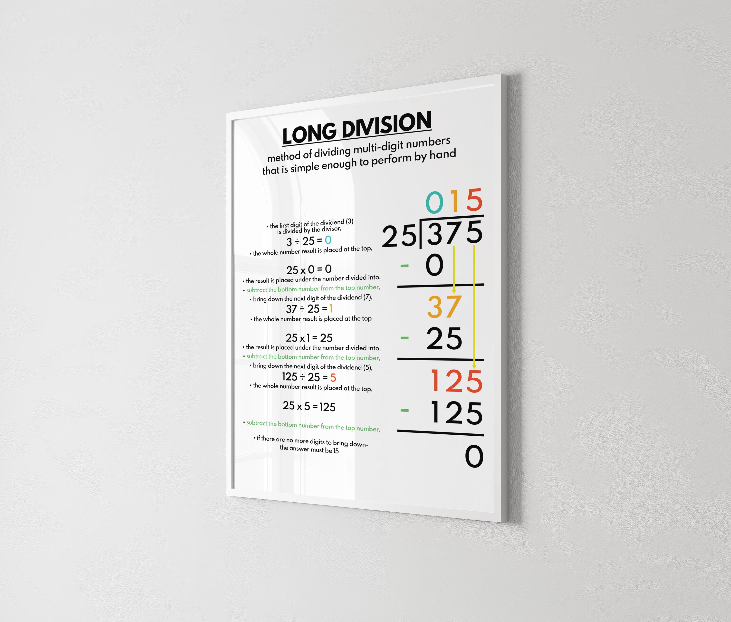 Long Division Poster Printable