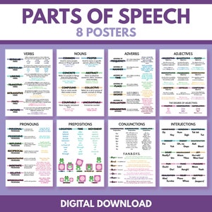 PARTS OF SPEECH - 8 Posters Set, English Grammar Poster Set, Classroom ...