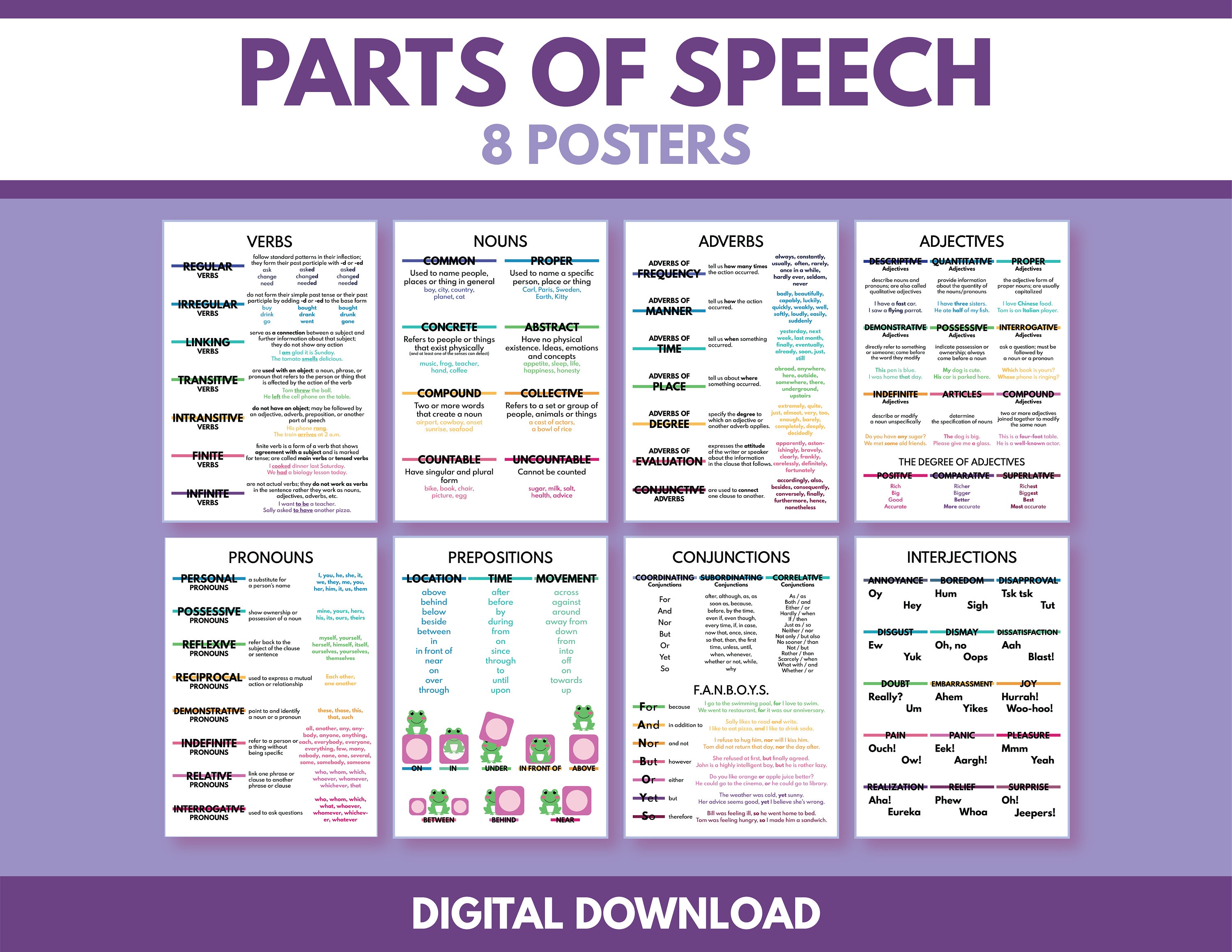 PARTS OF SPEECH 8 Posters Set, English Grammar Poster Set, Classroom ...