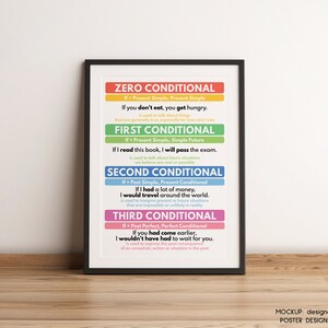 CONDITIONALS POSTER, 0-3 Conditionals, Grammar Chart, Homeschool ...