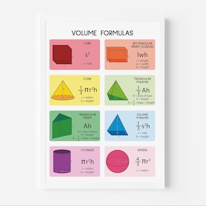 VOLUME FORMULAS, 3D Geometry, 3D Shapes, Educational Posters, Anchor ...
