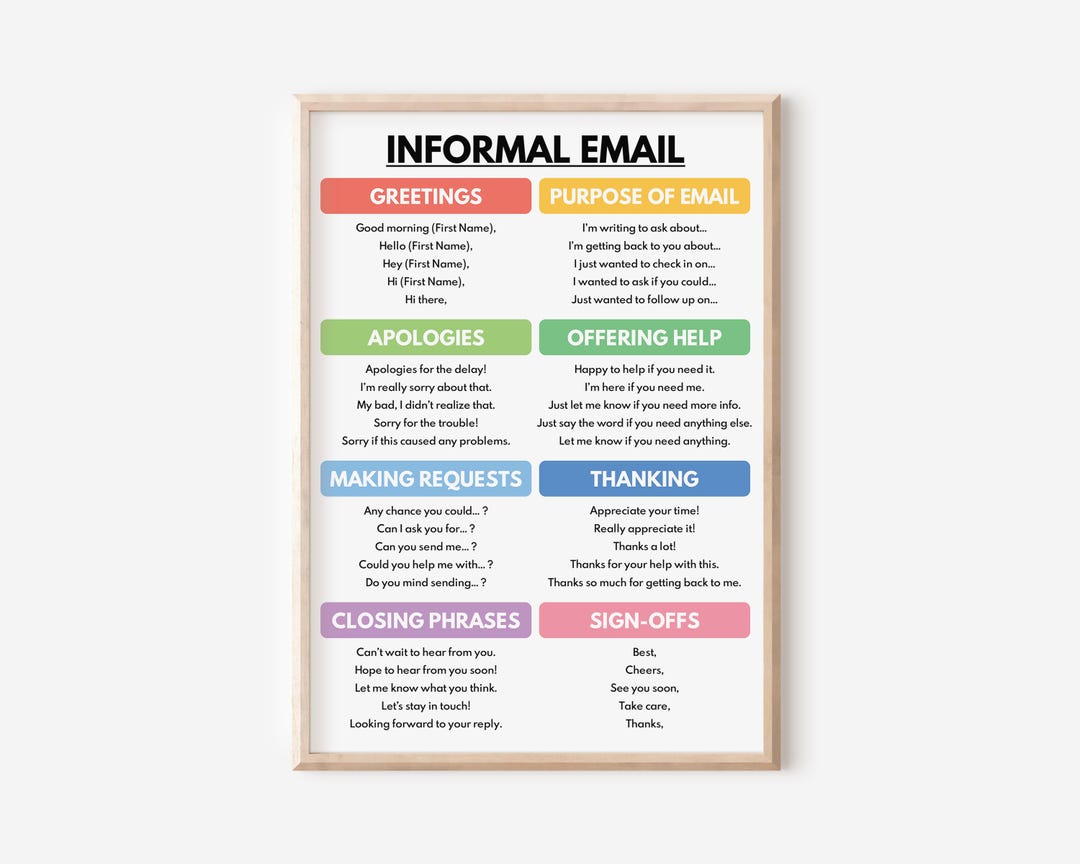 INFORMAL EMAIL WRITING Phrases Poster, How to Write an Email ...