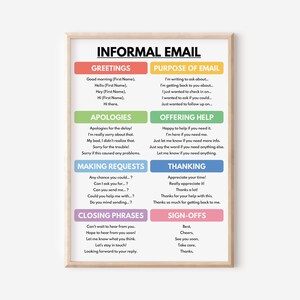 Informal Email Writing Phrases Poster: English Classroom Homeschool ...