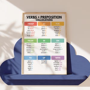 VERBS + PREPOSITION COLLOCATIONS, Grammar Chart for Homeschool, Learn ...