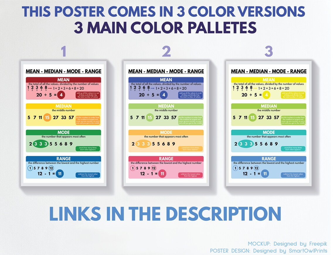 MEAN MEDIAN MODE Range Poster Educational Posters for Kids - Etsy