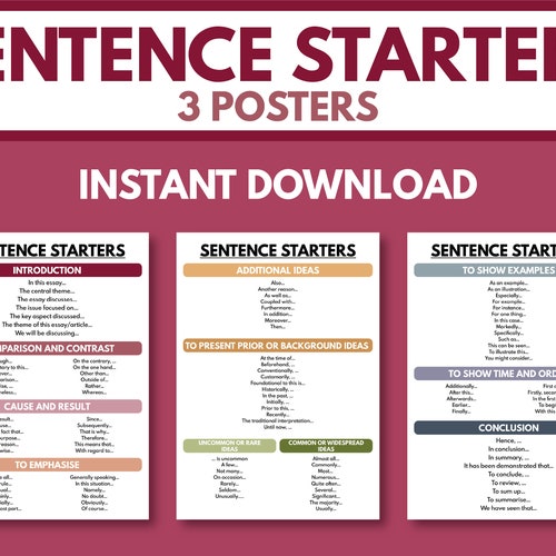 ESSAY WRITING Set of 6 Posters English Language Homeschool - Etsy